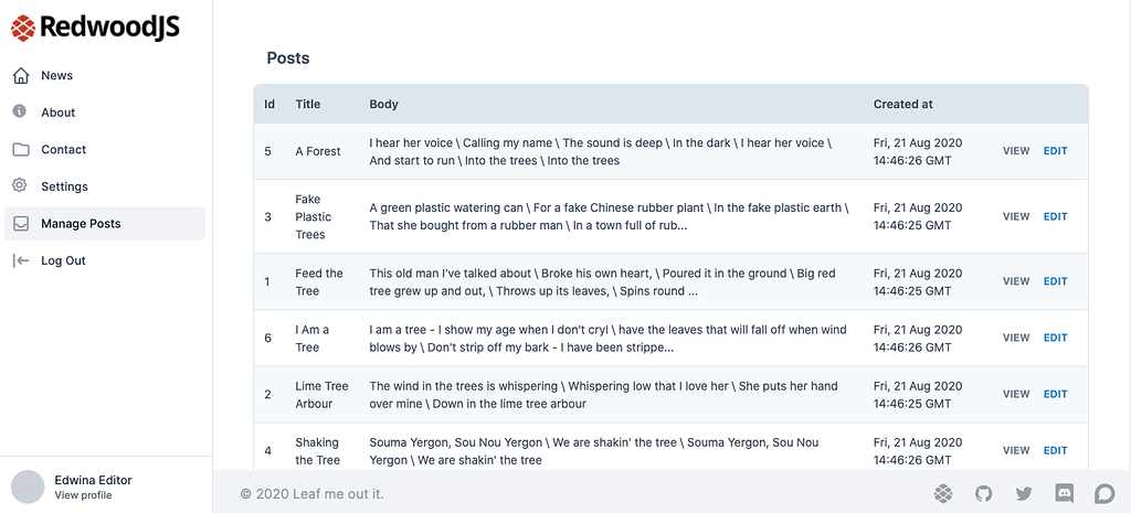 Redwood Tutorial Blog w/ Netlify Identity and RBAC Example - Show & Tell - RedwoodJS Community