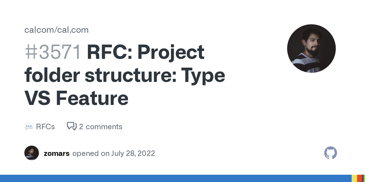 How To Use Feature Based Folders Structure Instead Type Based Debugging And Dev Problem Solving